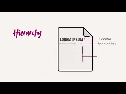 Ad Anatomy