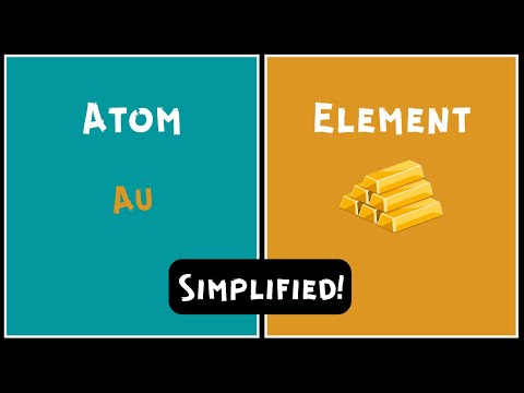 What is the difference between an atom and an element?