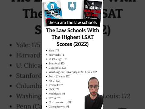 Law Schools with the Highest Median LSAT Scores