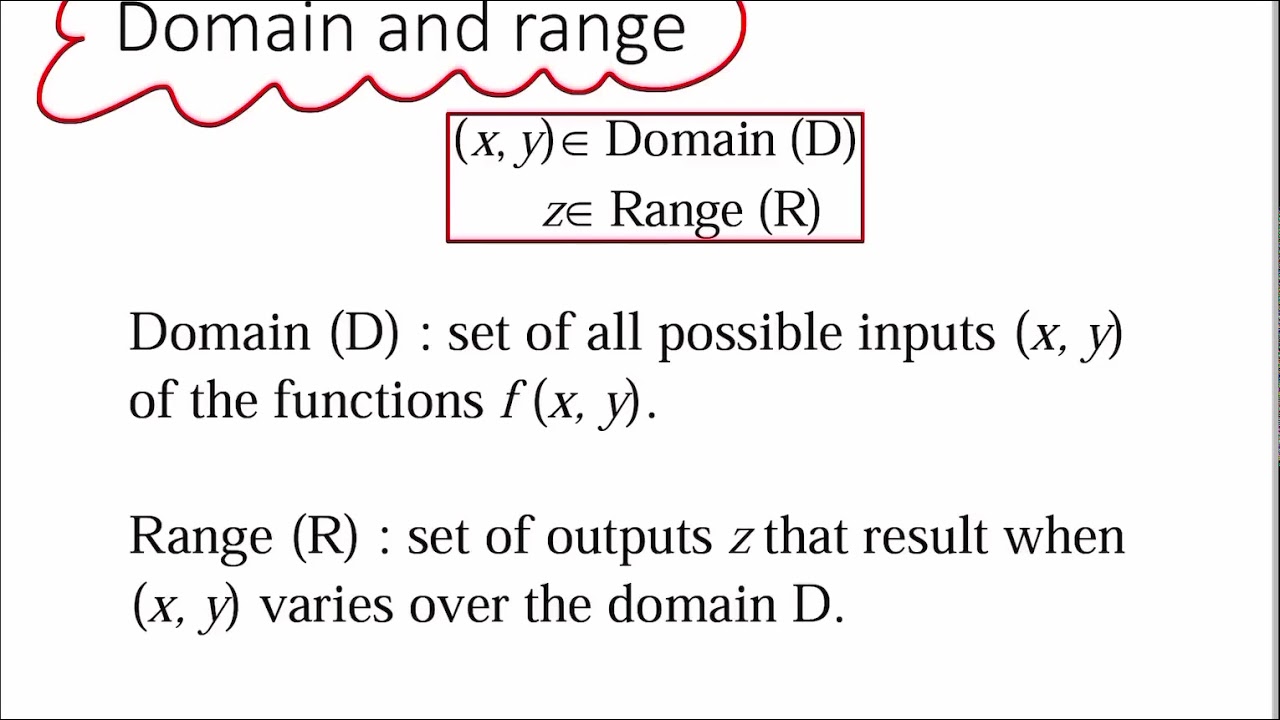 Part 7 Multivariable Functions: Function of two variables - Domain & Range