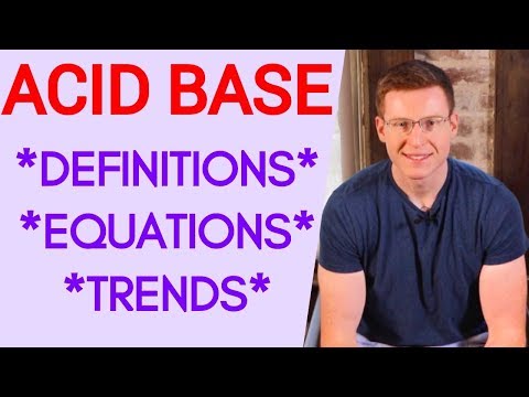 Acid Base Definitions, Trends, and Equations