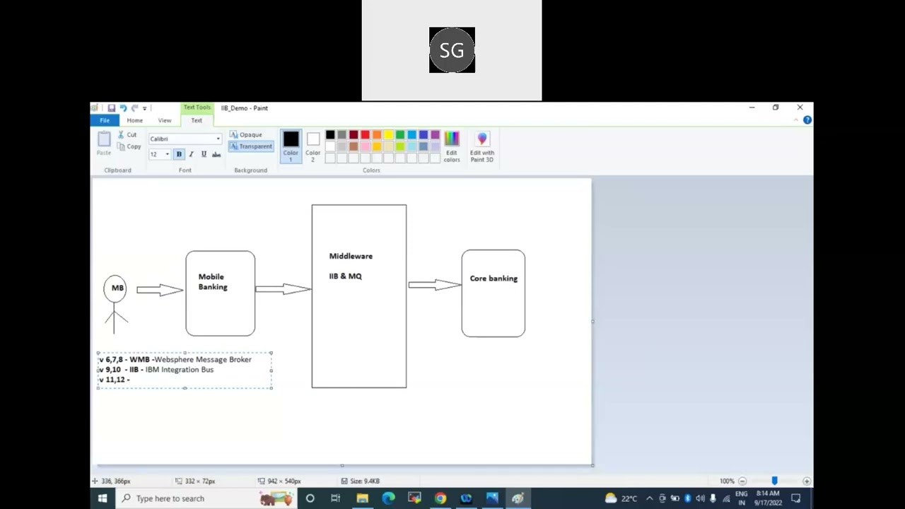IBM Integration Bus (IIB) Demo