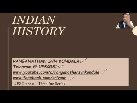 ANCIENT INDIAN HISTORY - TIMELINE
