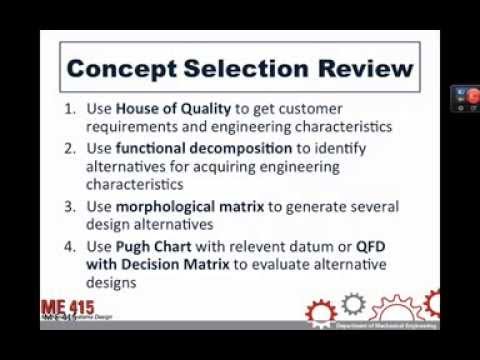 QFD Decision Matrix