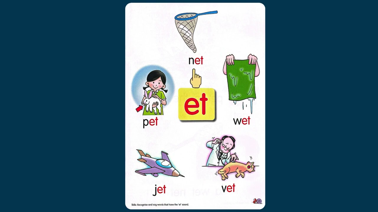 Phonics Reader 2 | English Phonics |#phonicsreading