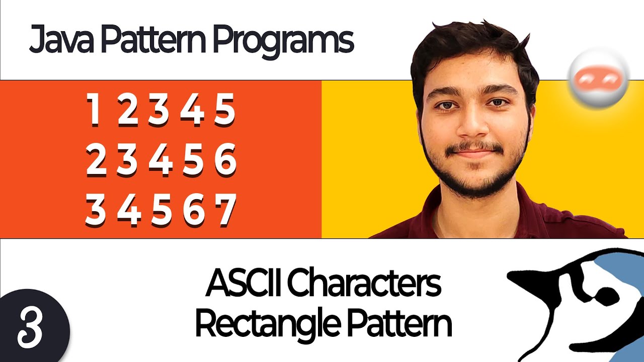 Java Rectangle Pattern Using Nested Loops (2 Easy Approaches)