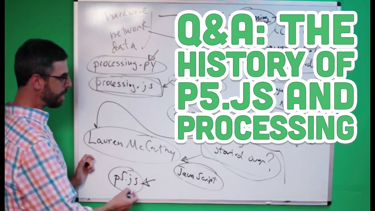 Q&A #5: The History of p5.js and Processing