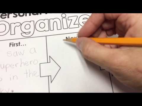 How to write a Personal Narrative with Organizer