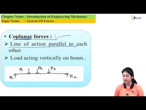 System of Forces - Introduction of Engineering Mechanics - GATE Engineering Mechanics Video ...