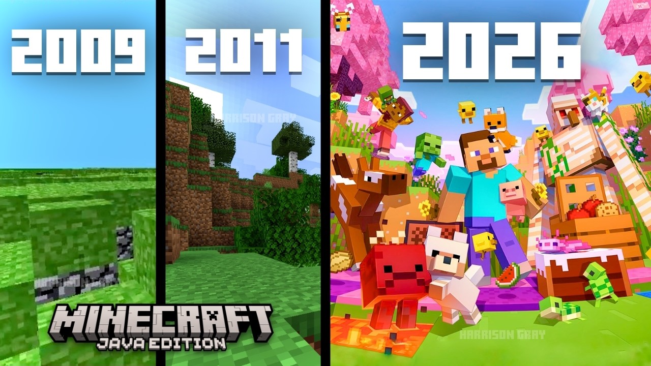 History of Minecraft: Java Edition — Every Update Up To 26.1 (Tiny Takeover)