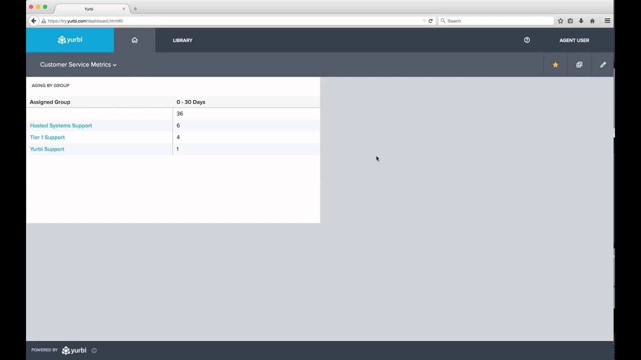 How to Add a Report Widget on a Dashboard