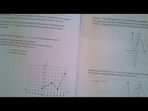 Lesson 1 Transformations – Pre-Calculus 40S