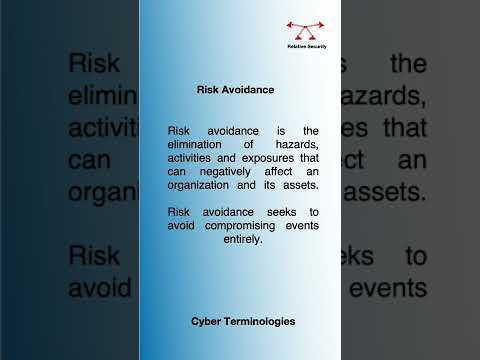 CyberSecurity Definitions | Risk Avoidance