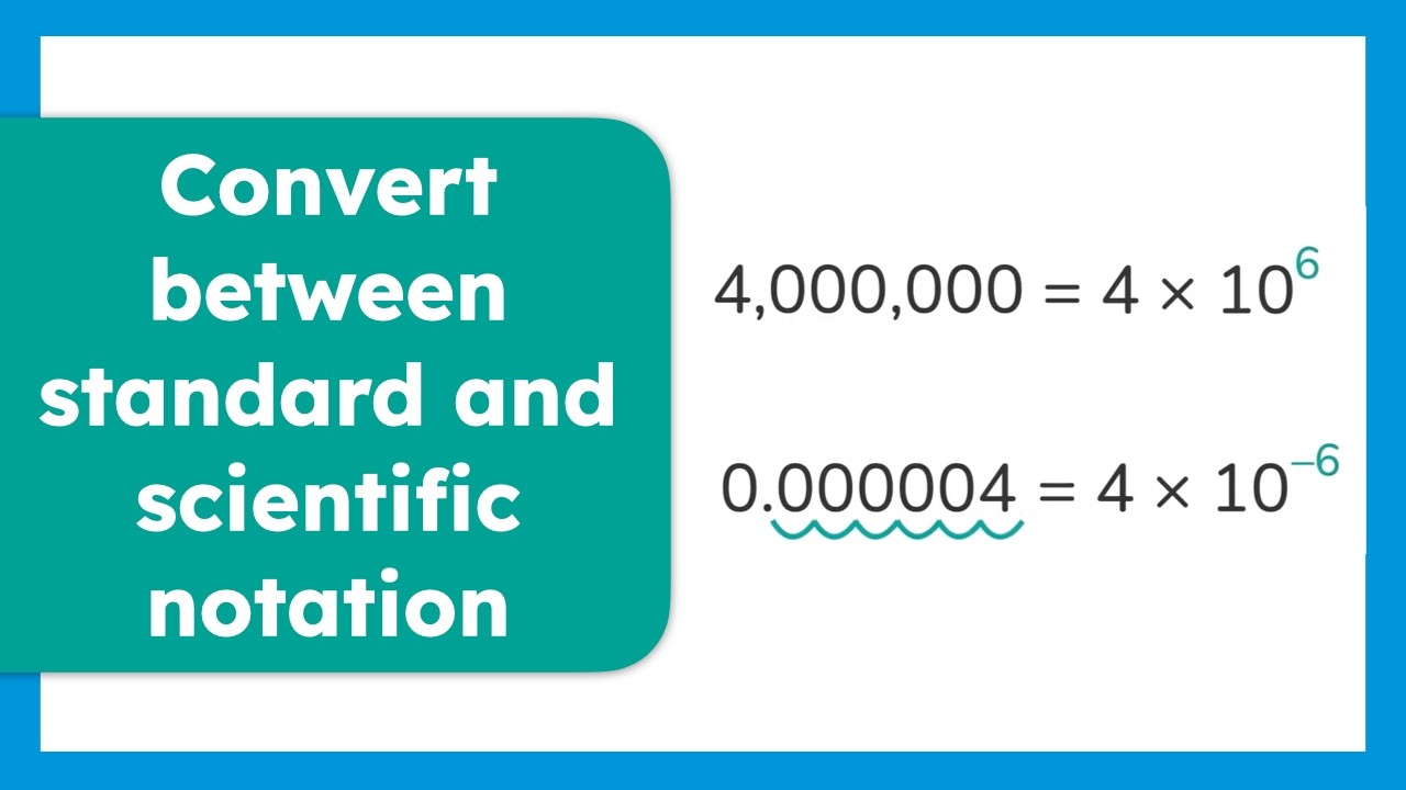 Scientific Notation Practice: Positive & Negative Exponents Explained!