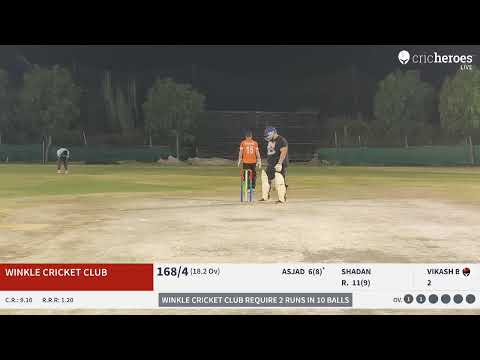 United Cricket Club (India) vs Winkle Cricket Club Live Cricket Match | Newlands Summers Cup T20 202