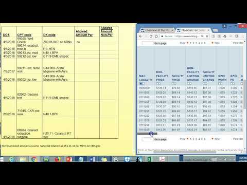 MO205 Unit 5 Topic 3 MPFS