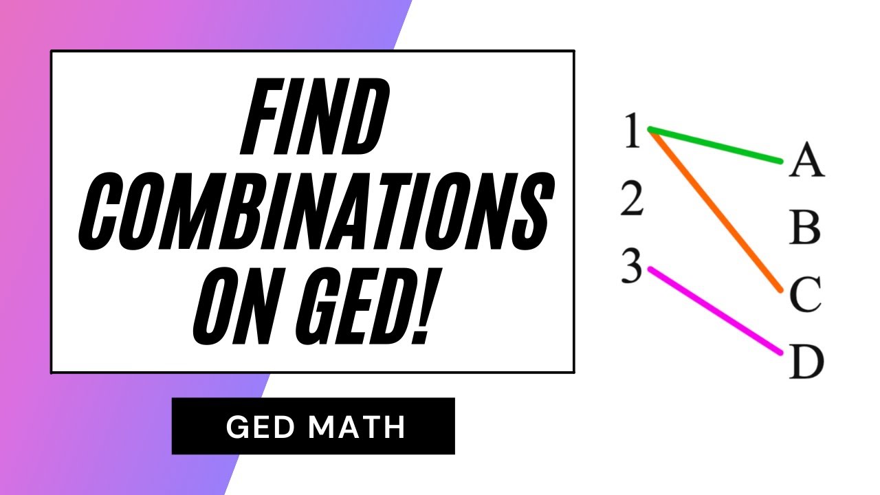 GED Math – Combinations and Permutations!