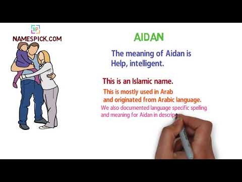 The meaning of Aidan