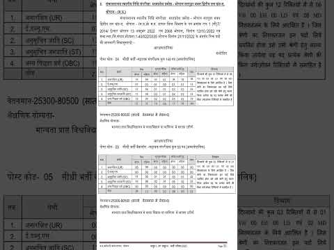Group 2 Sub Group 4 Vacancies MPPEB