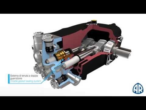 Triplex Pumps - Triplex Plunger Pump Latest Price, Manufacturers ...