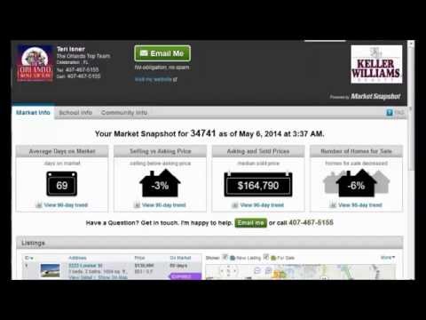 Kissimmee Florida Real Estate 34741 Market Statistics For May 2014