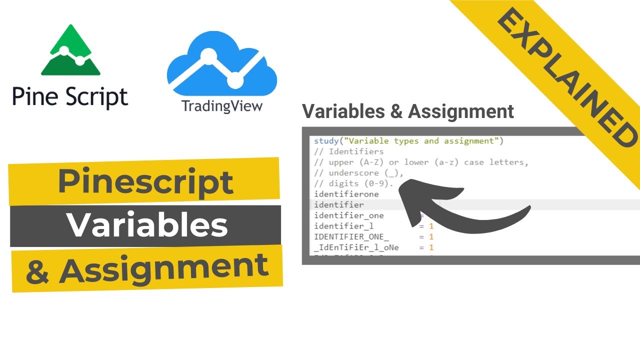 Pinescript Variables | Pine script Course | Lesson 5