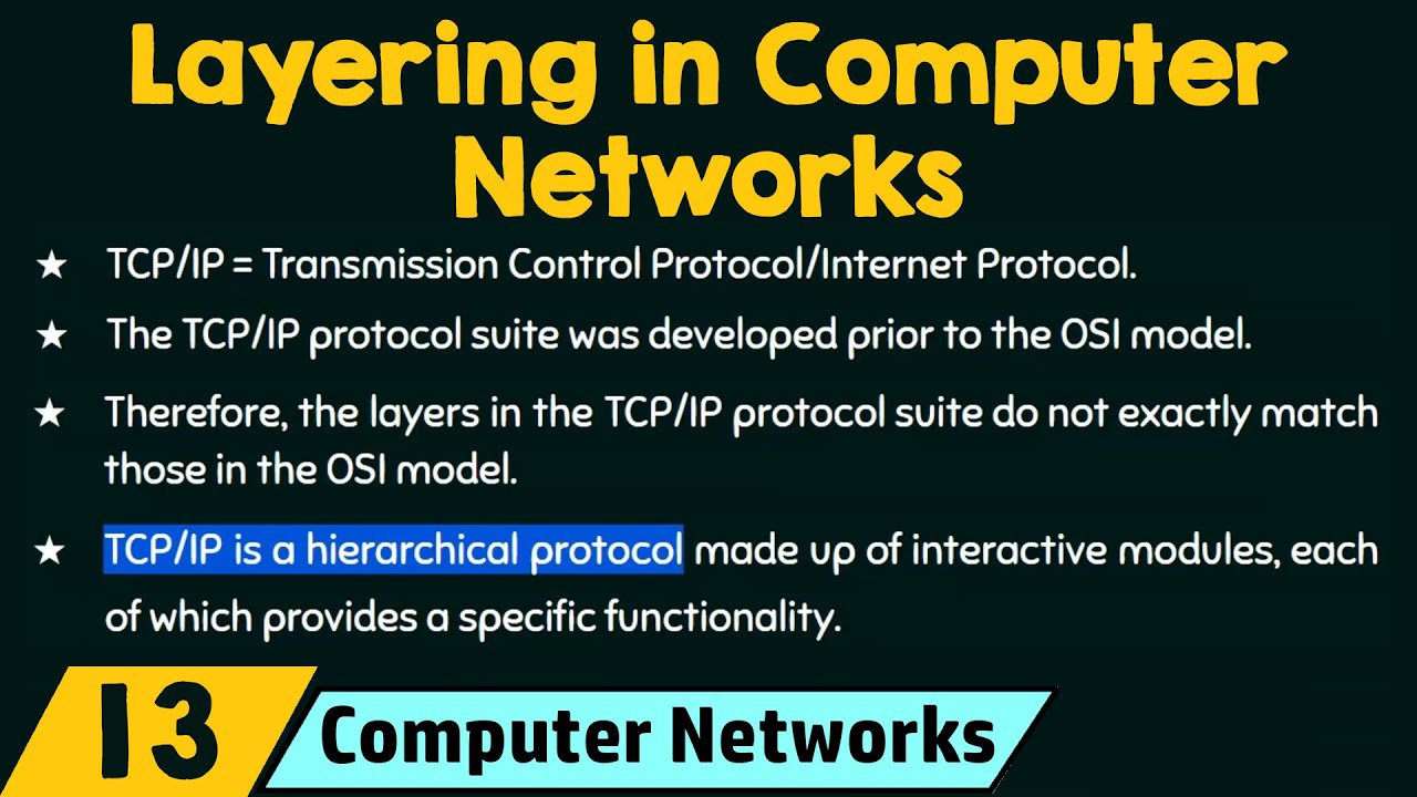 Understanding Layering in Computer Networks: OSI and TCP/IP Models ...