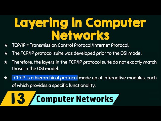 Understanding Layering in Computer Networks: OSI and TCP/IP Models Explained | Galaxy.ai | Galaxy.ai