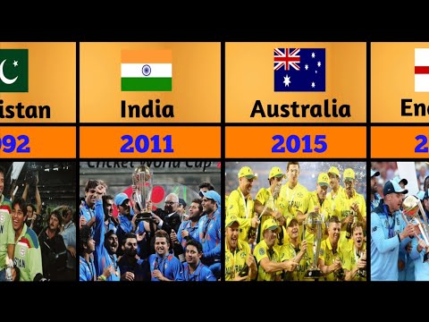 ODI Cricket World Cup Winners List from 1975 to 2019