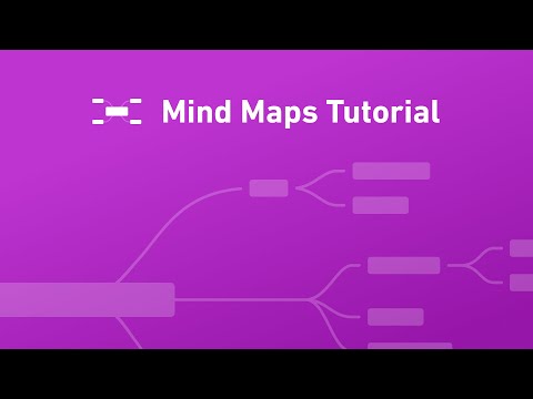 Mind Maps Tutorial