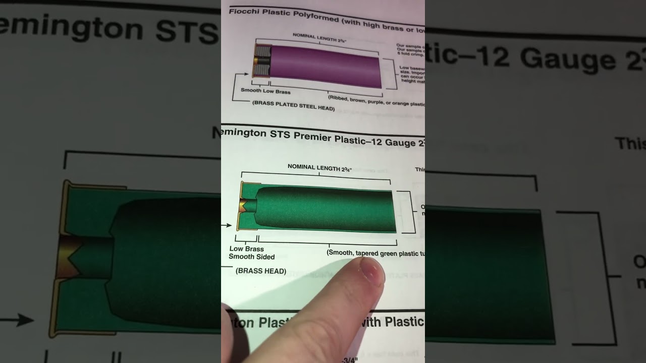 Straight-Wall Vs Tapered Hulls #shotshell #reloading #12gauge #shorts