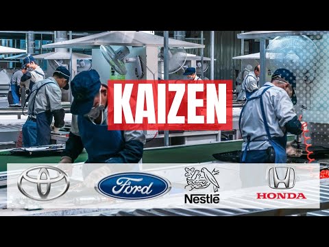 Kaizen Explained with Business Examples