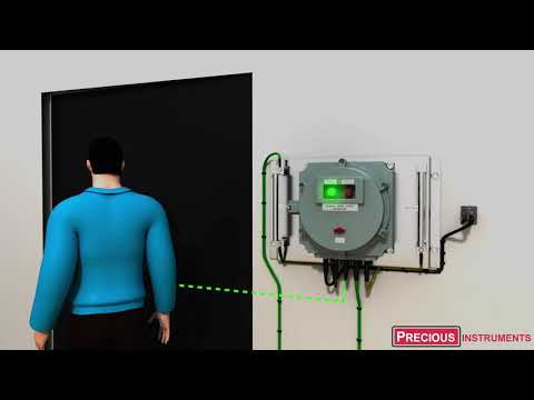 Human Body Static Dissipater - Lamp Unit