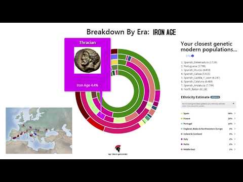 Ancient DNA Breakdown Spanish Ancestry MyTrueAncestry