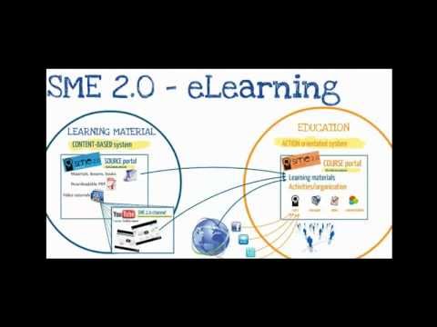 SME 2.0 eLearning System