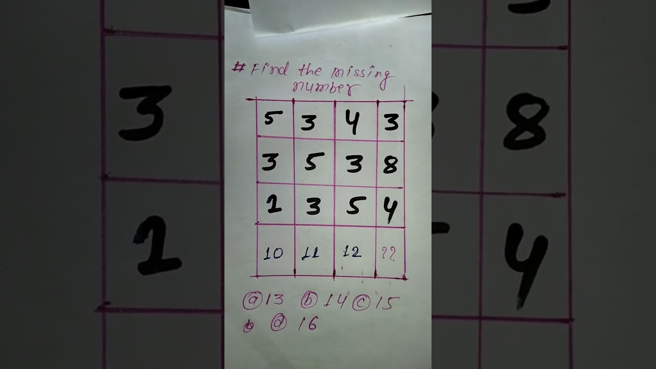 Find the missing number