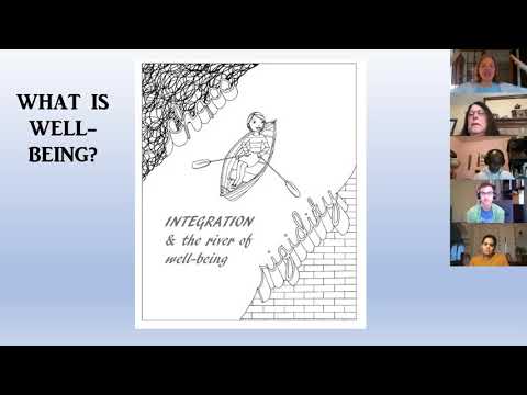 What is well-being?