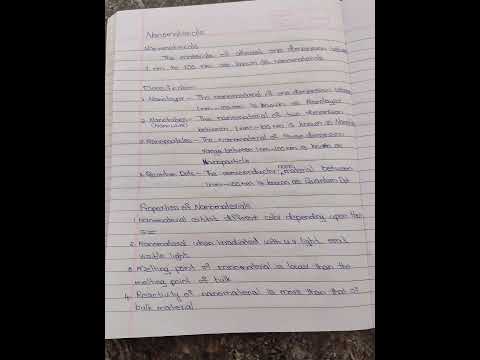 Nanomaterials| Definition, Classification & Properties| Chemistry| Inspector of Legal Metrology