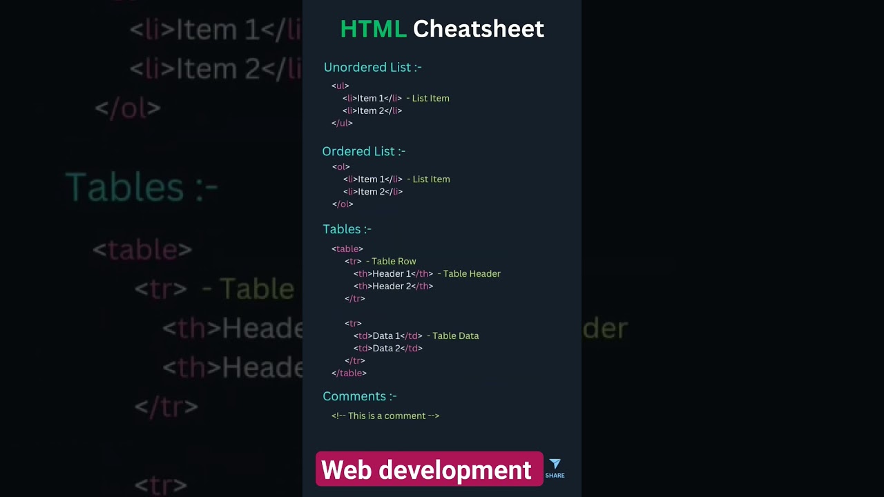 Html cheat sheet #html #webdevelopment #html #webdesign