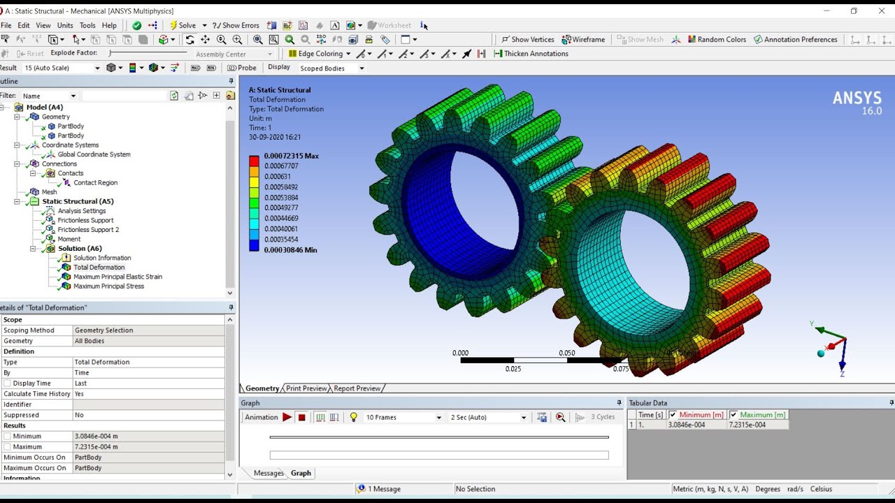 Gear analysis in Ansys workbench| Ansys tutorials| static structural spur gear  analysis