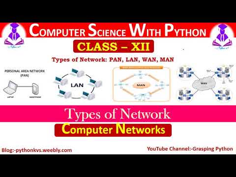 Types of Networks ( PAN, LAN ,MAN,WAN) | Computer Network Lectures for Beginners| PAN | LAN MAN WAN