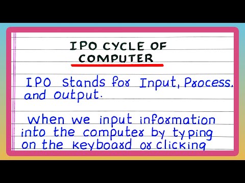 IPO cycle of Computer | IPO Cycle of Computer System