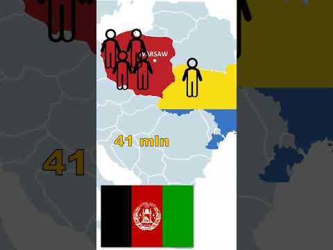 To which countries is Poland most similar? #poland #shorts