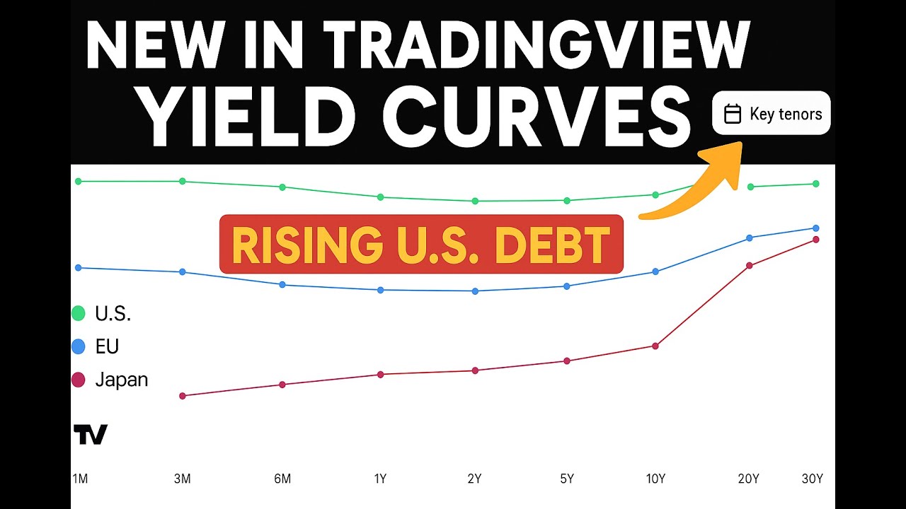 TradingView Just Added Yield Curves — And It’s Perfect Timing