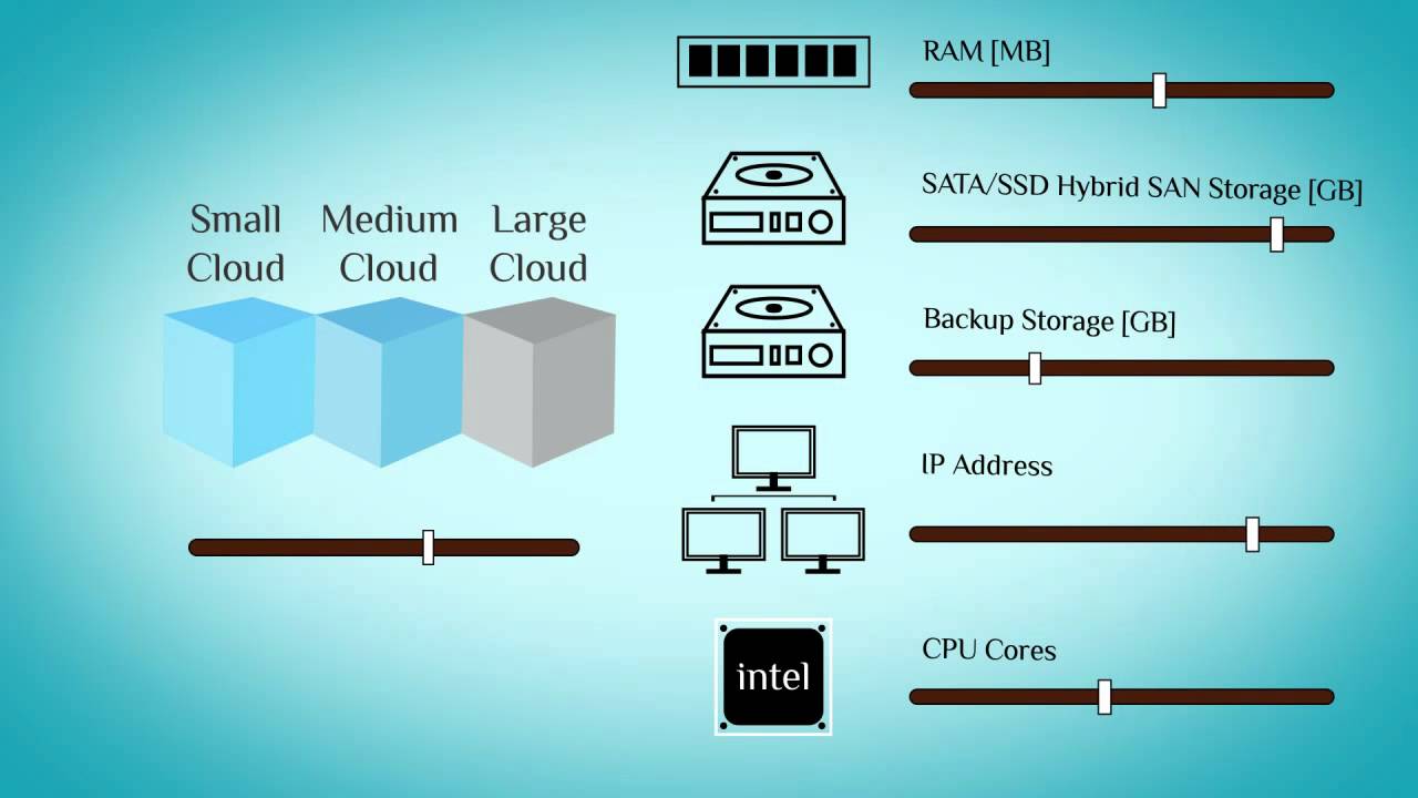 ToggleBox - Cloud Server Hosting & Cloud VPS