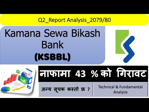 Kamana sewa bikash bank analysis | Nepali Share Market News | Ram hari Nepal