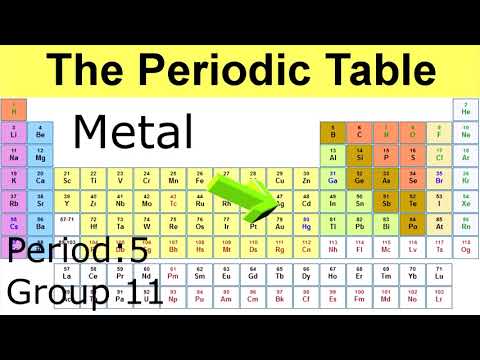 Element: SILVER (Ag)