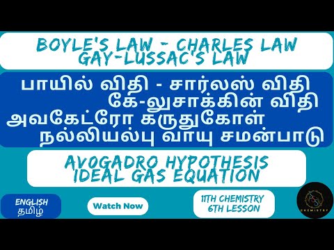 Boyle's Law | Charles Law | Gay-Lussac's Law | Avogadro Hypothesis | Ideal Gas Equation | Law's