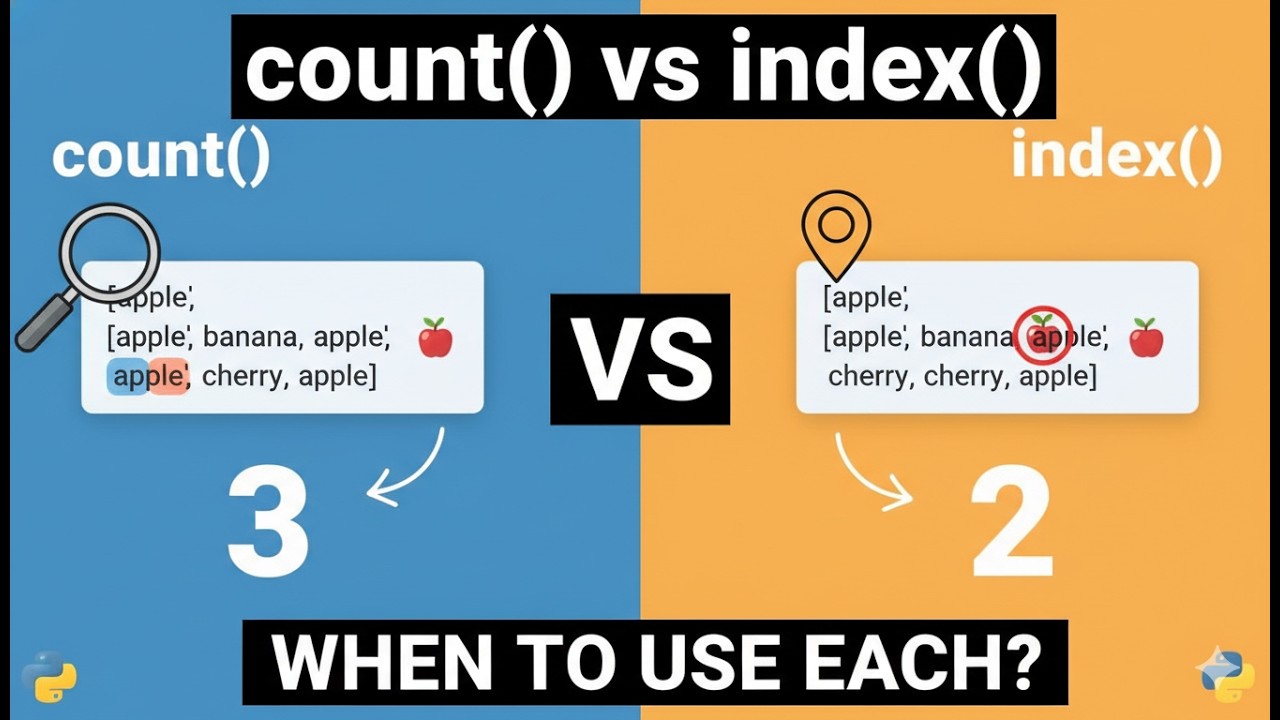 Python count & index methods | Michigan University Tutorial