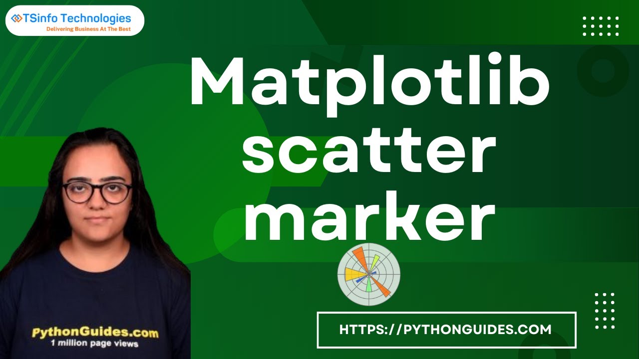 How to customize scatter marker using Matplotlib | Matplotlib Scatter Marker